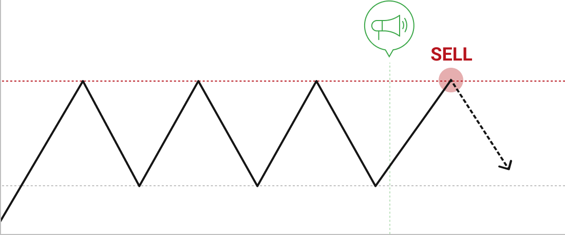 米PPI（生産者物価指数）とは？CPIとの違いや為替相場への影響 | XMTrading Labo